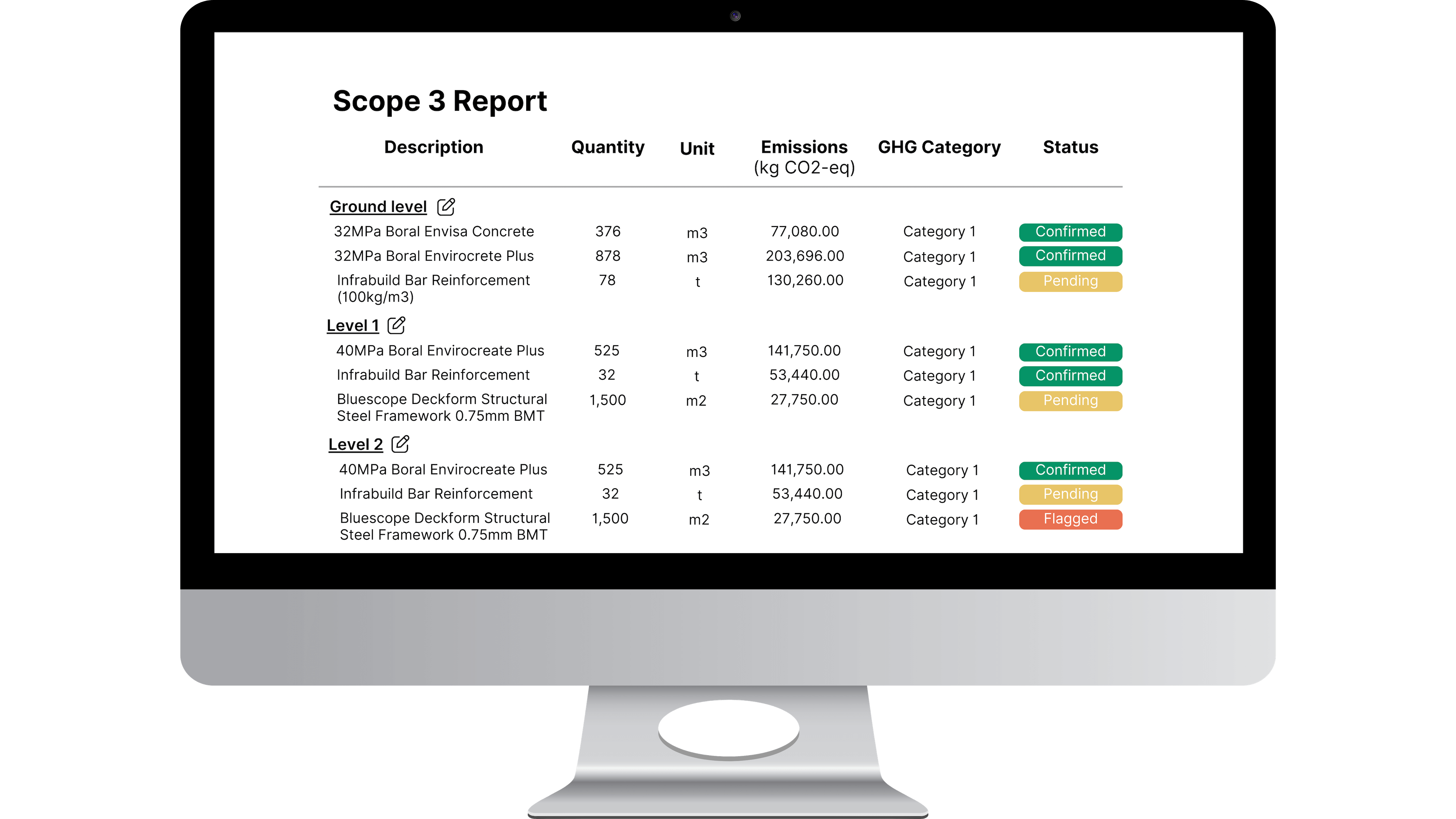 Australia's largest digital EPD database | LCMH